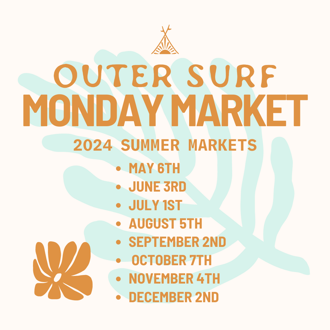 Monday Markets – Outer Surf